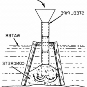 Tremie Concrete Placement: Techniques for Effective Underwater Concrete ...
