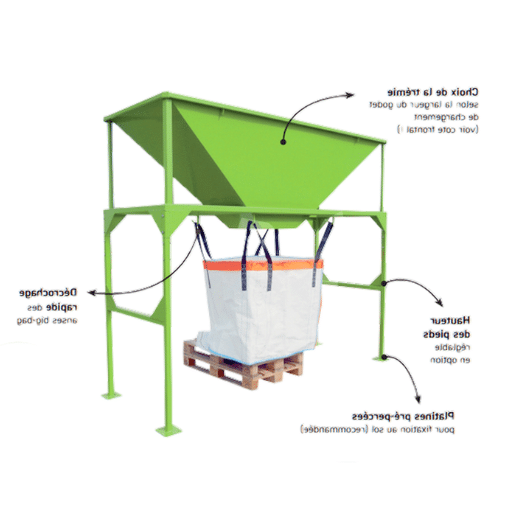 Tremie Concrete: Understanding the Tremie Pour Method for Deep Foundations