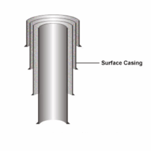 What is a Casing? Understanding Casing in Construction and Interior Design