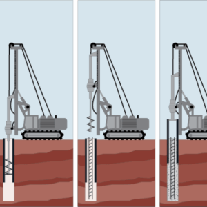 Bored Piles: An In-Depth Look at Bored Pile Foundations in Construction